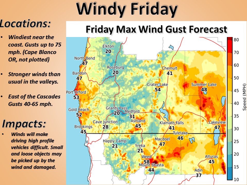 Weather Outlook: Wind storm on Friday | Klamath Alerts